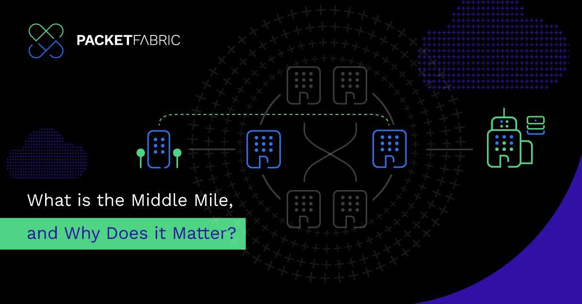 What is the Middle Mile, and Why Does it Matter? - PacketFabric