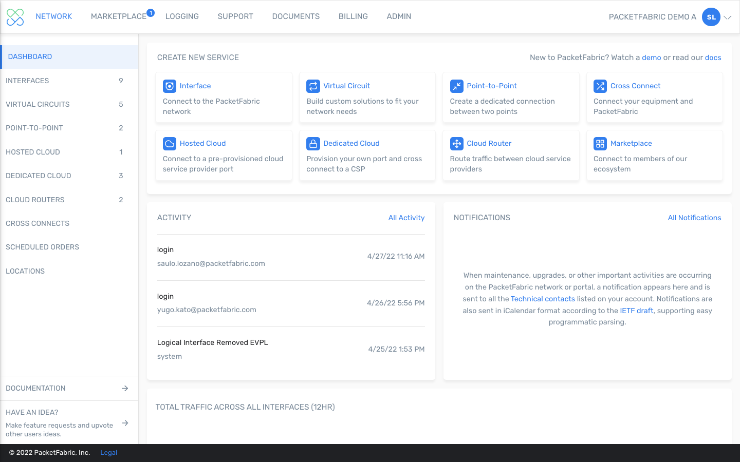 The True NaaS Platform | PacketFabric